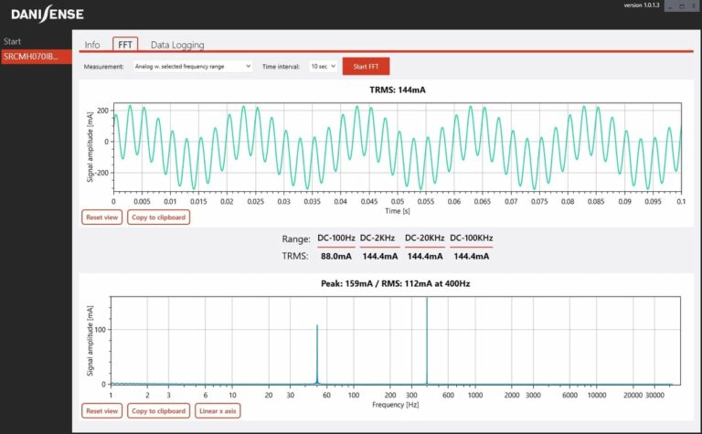 Residual Current Monitoring - Danisense